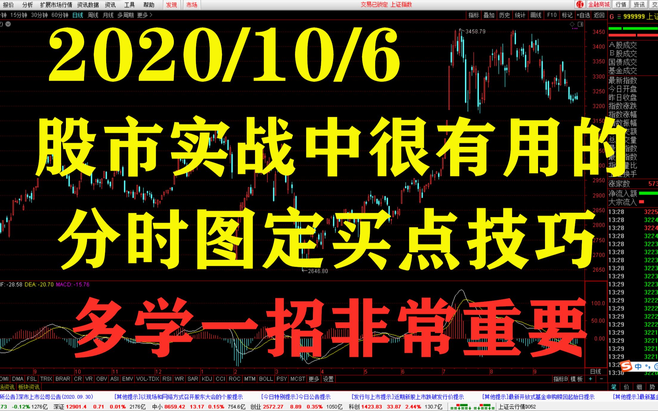 【预测实盘】炒股实战中很有用的,分时图定买点技巧,多学一招很重要!