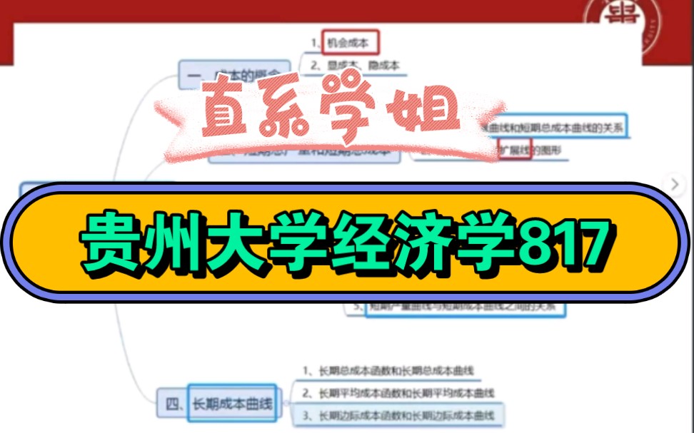 ...专业课||贵州大学应用经济学,贵州大学农村发展,贵州大学农林经济管理