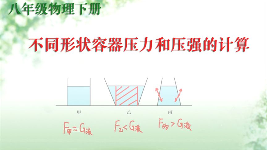 不同形状容器压力和压强的计算