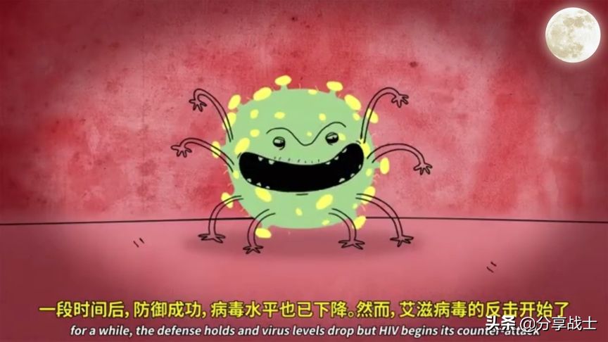 HIV病毒是怎么形成的?来看看,通俗易懂!