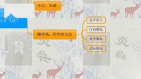 网络创业计划书创业怎么找项目