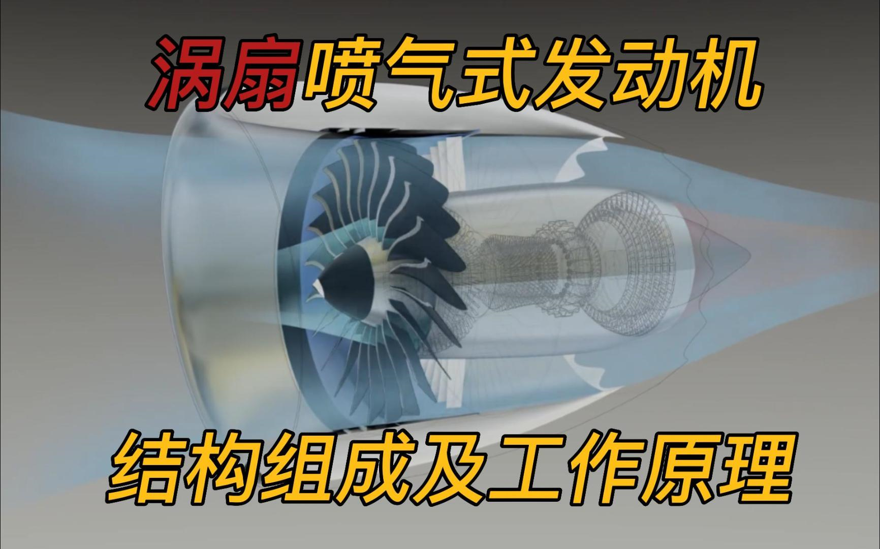 【涨知识】涡扇航空发动机的结构组成及工作原理