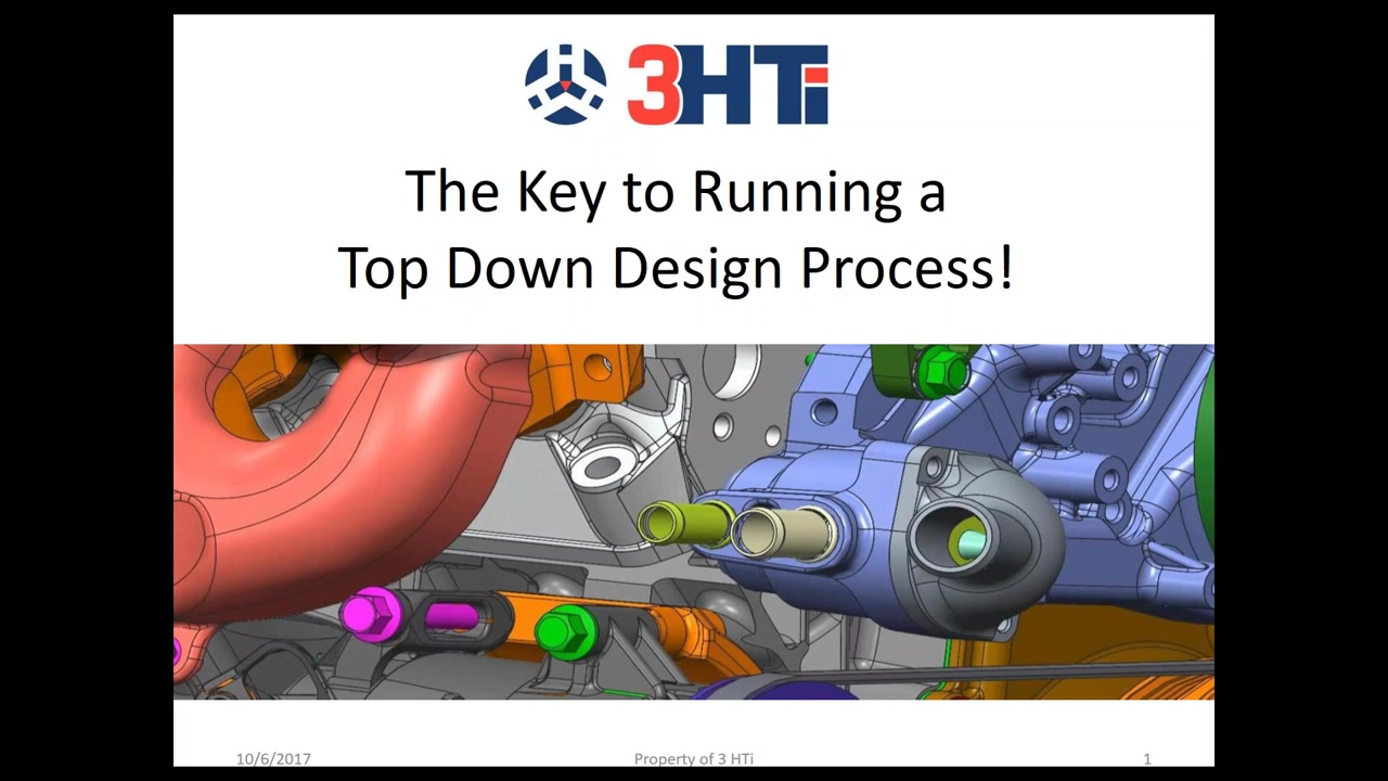 creo自顶向下设计介绍(新手可以慢速播放研究)