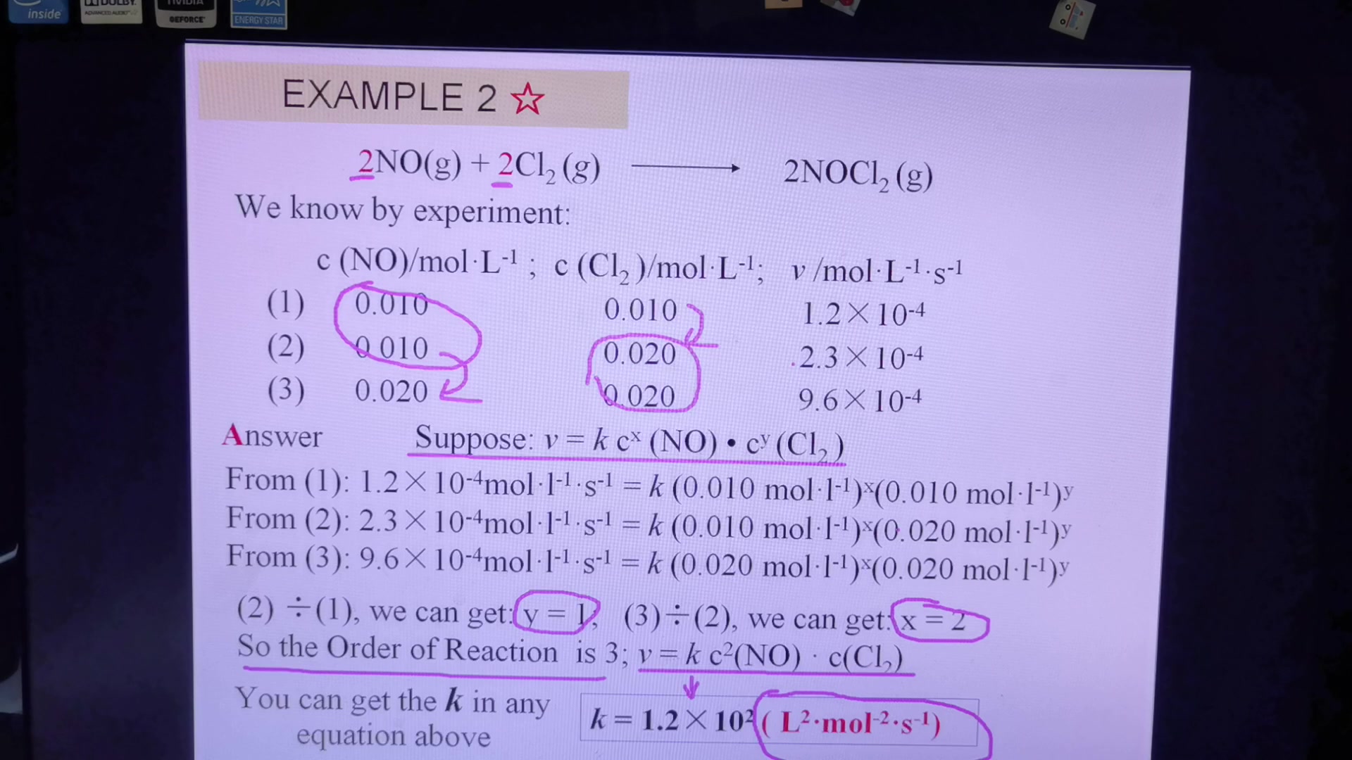 3.6 速率方程的推导与计算