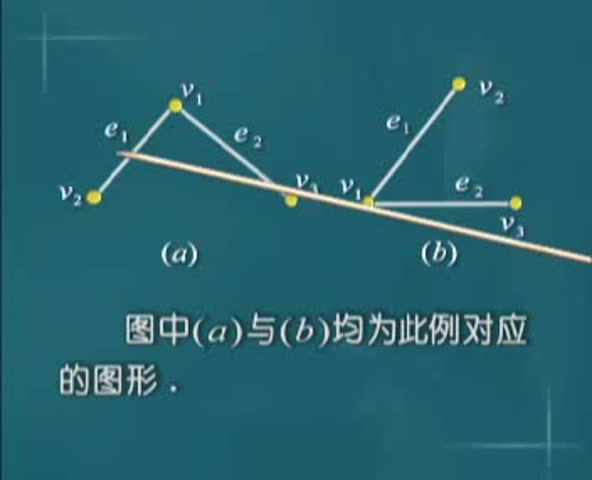《离散数学》
