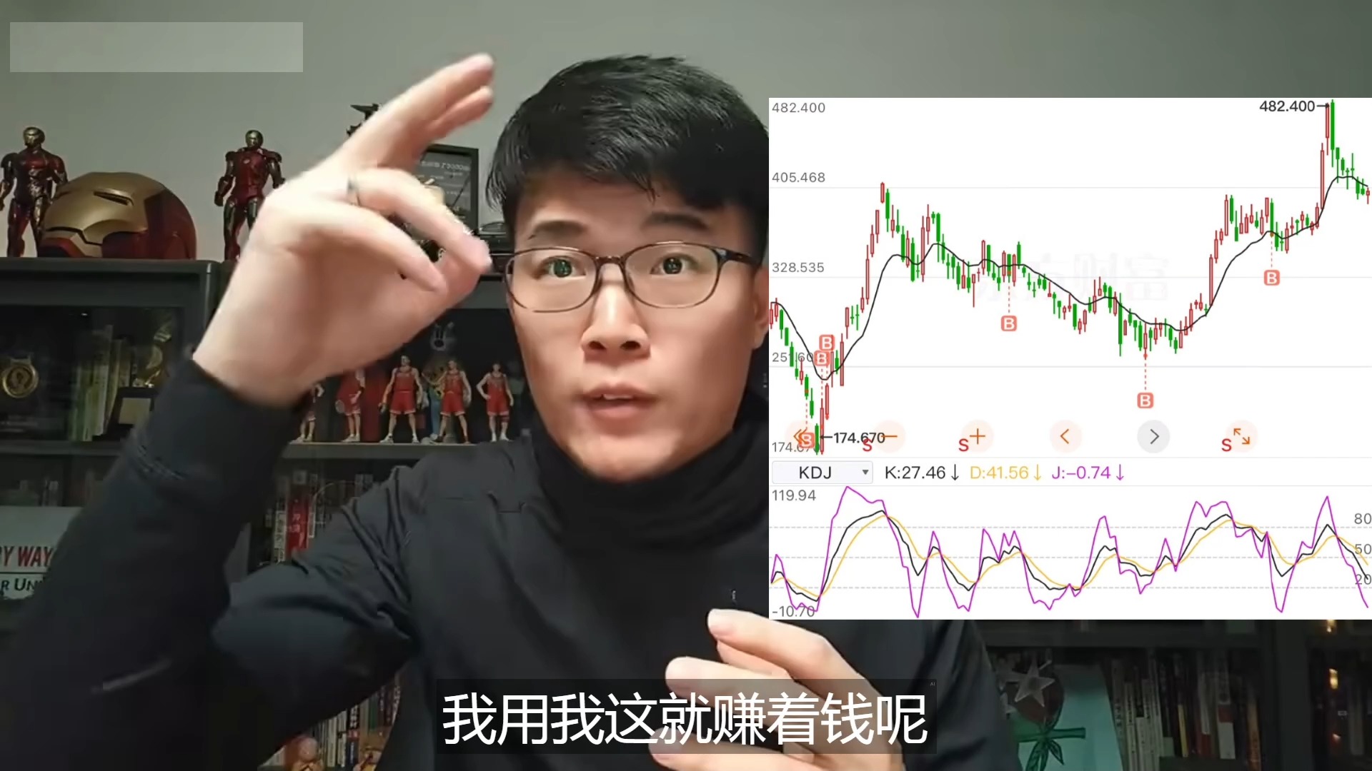 【Z哥1201直播】b1买点实操详解,看懂一张图