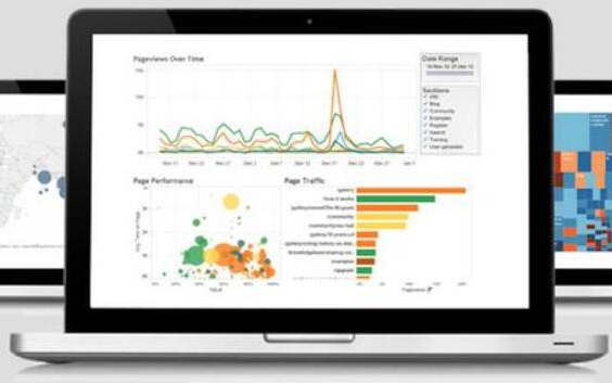 【数据分析系列】Tableau 数据分析