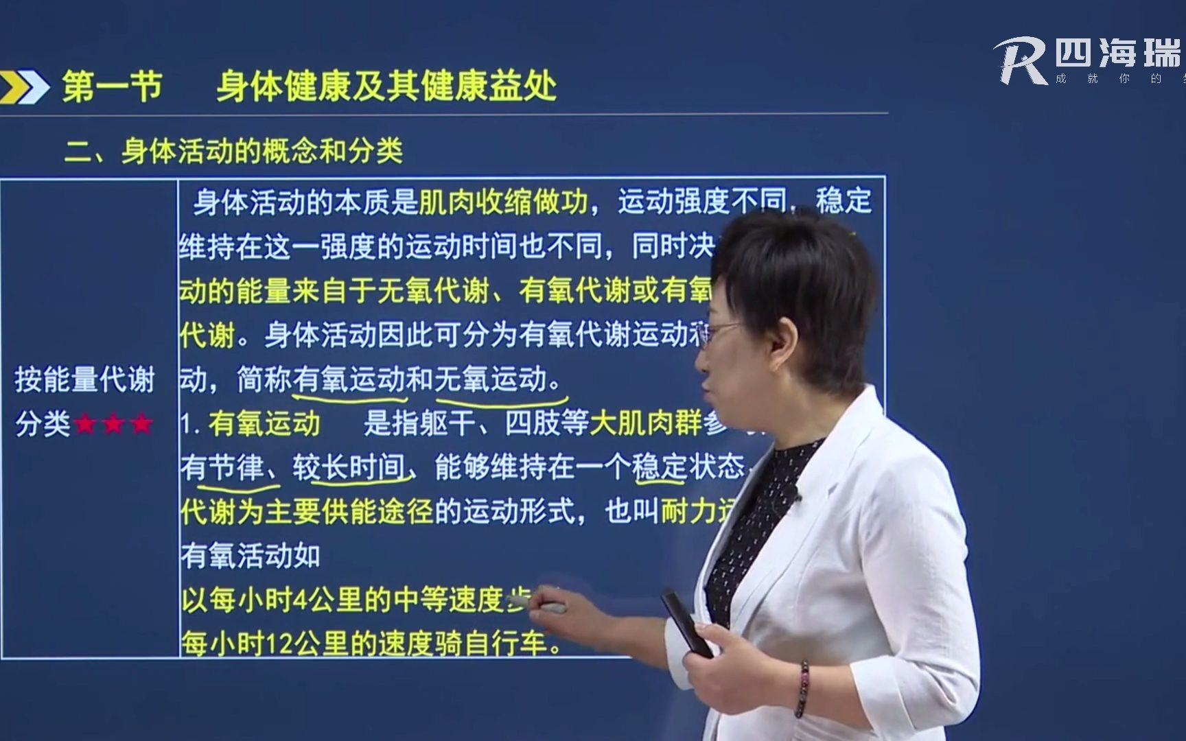 四海瑞德健康管理师,身体活动的概念和分类