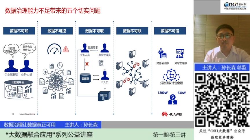 数据治理让数据真正可用