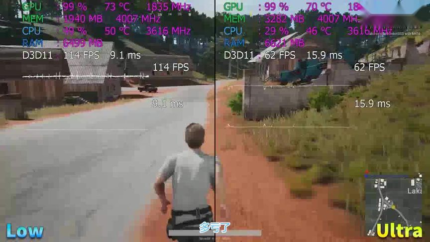 PUBG低与超设置(显卡和FPS比较)