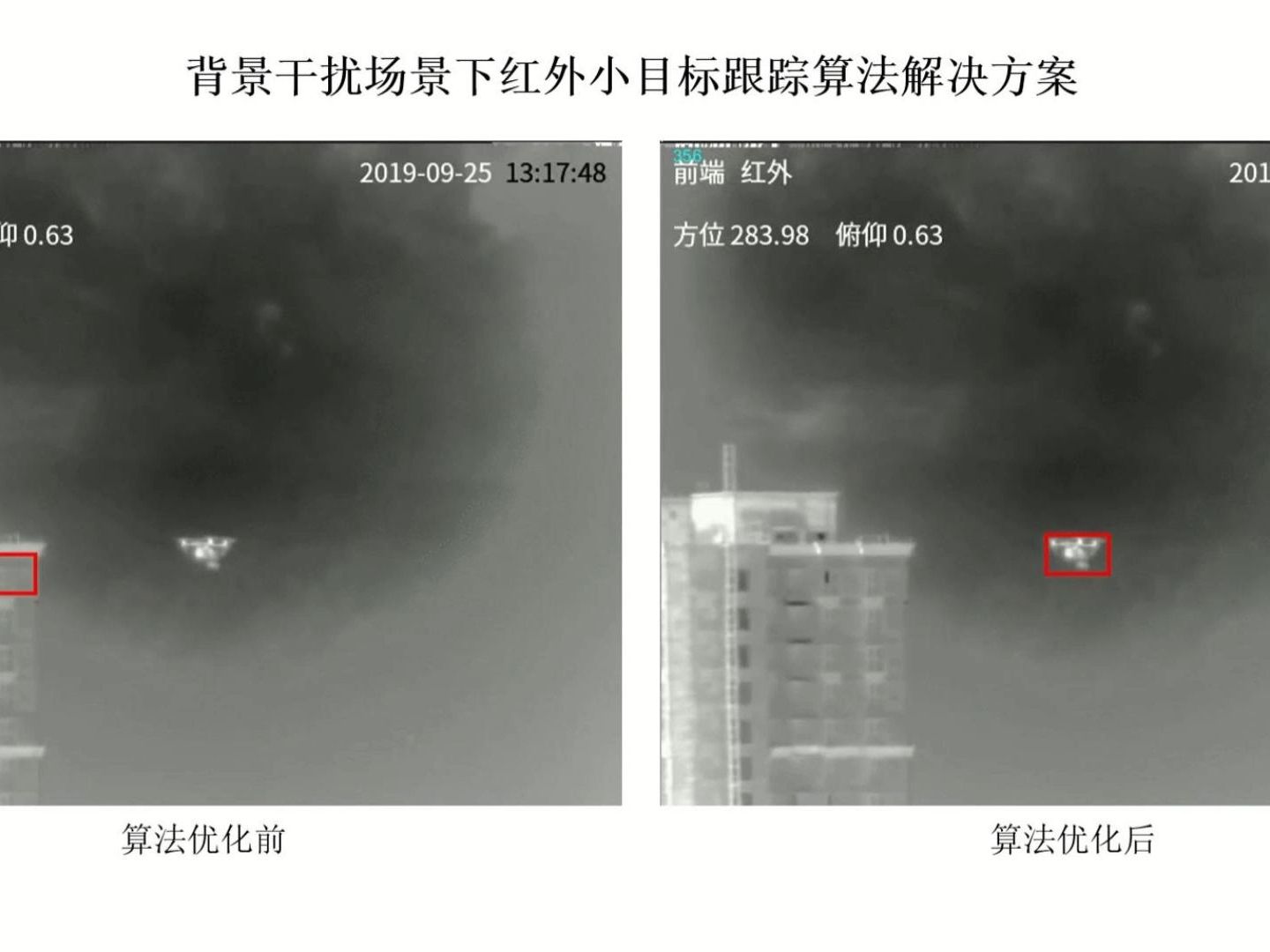 背景干扰场景下红外小目标跟踪算法解决方案