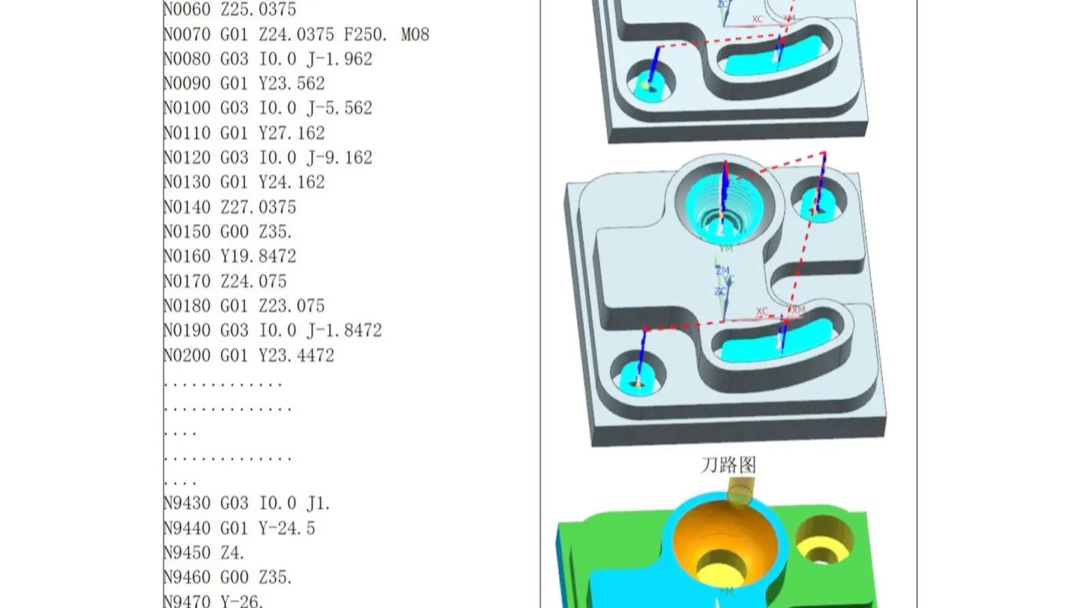 数控编程仿真加工毕业设计如何做?ug编程仿真