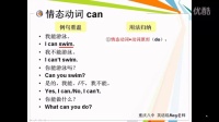重庆八中-初中英语-Meg 情态动词can的用法讲解(ppt 版)