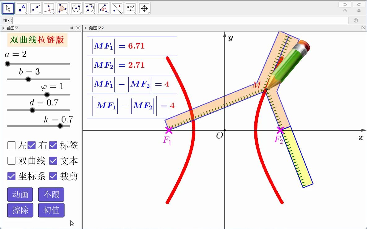 双曲线的形成,拉链版