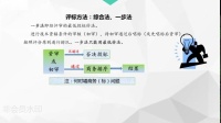 02课程二、招标方式和评标方法