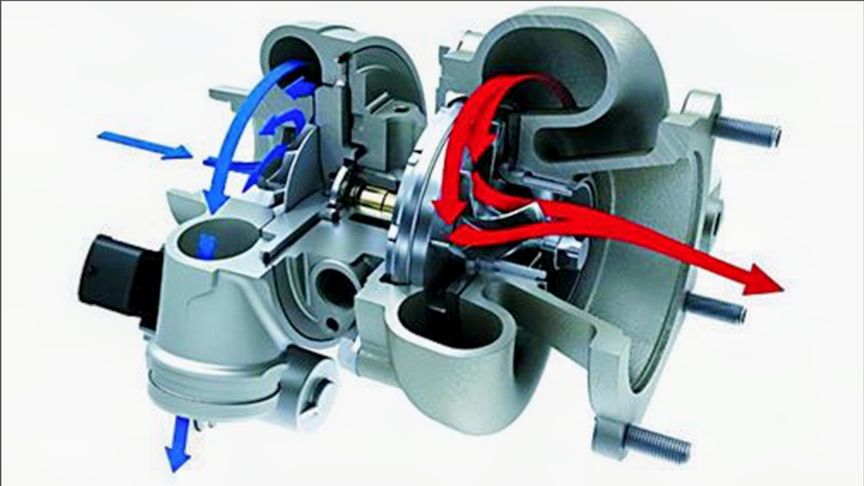 增压器烧机油的流程?真相居然是,看完就是专家不说不懂