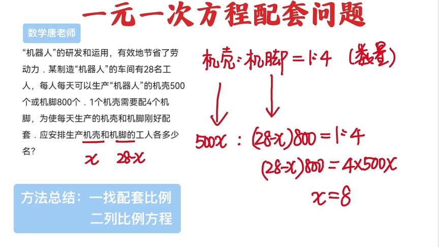 ߒ�一招搞定一元一次方程应用题-配套问题 ‼️这个方法你一定要会