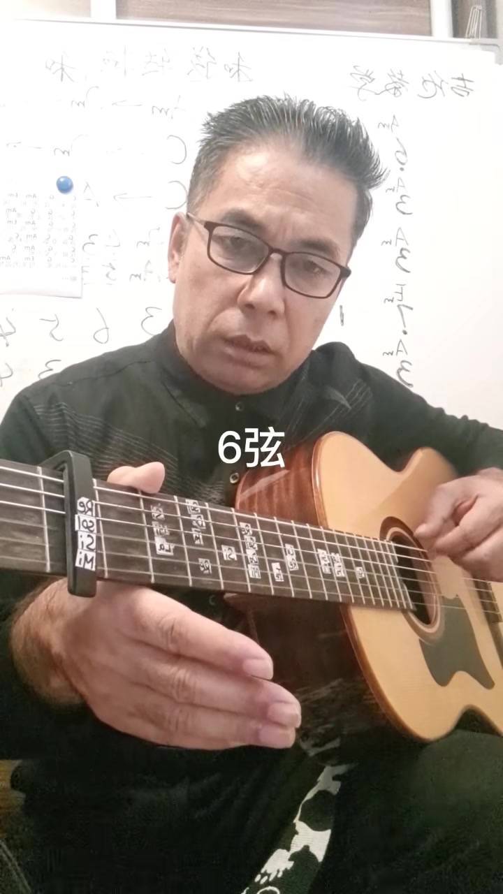 #吉他教学 #认识数字符号