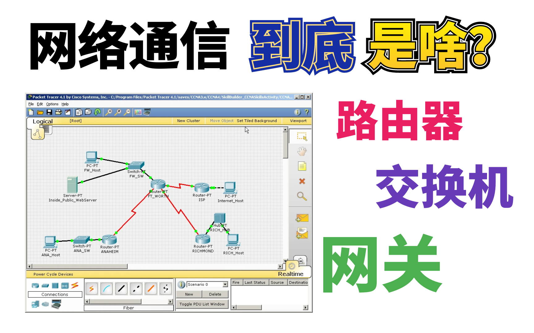 借助packettracer彻底明白网络通信 路由器 交换机 网关 广播 MAC地址 ...