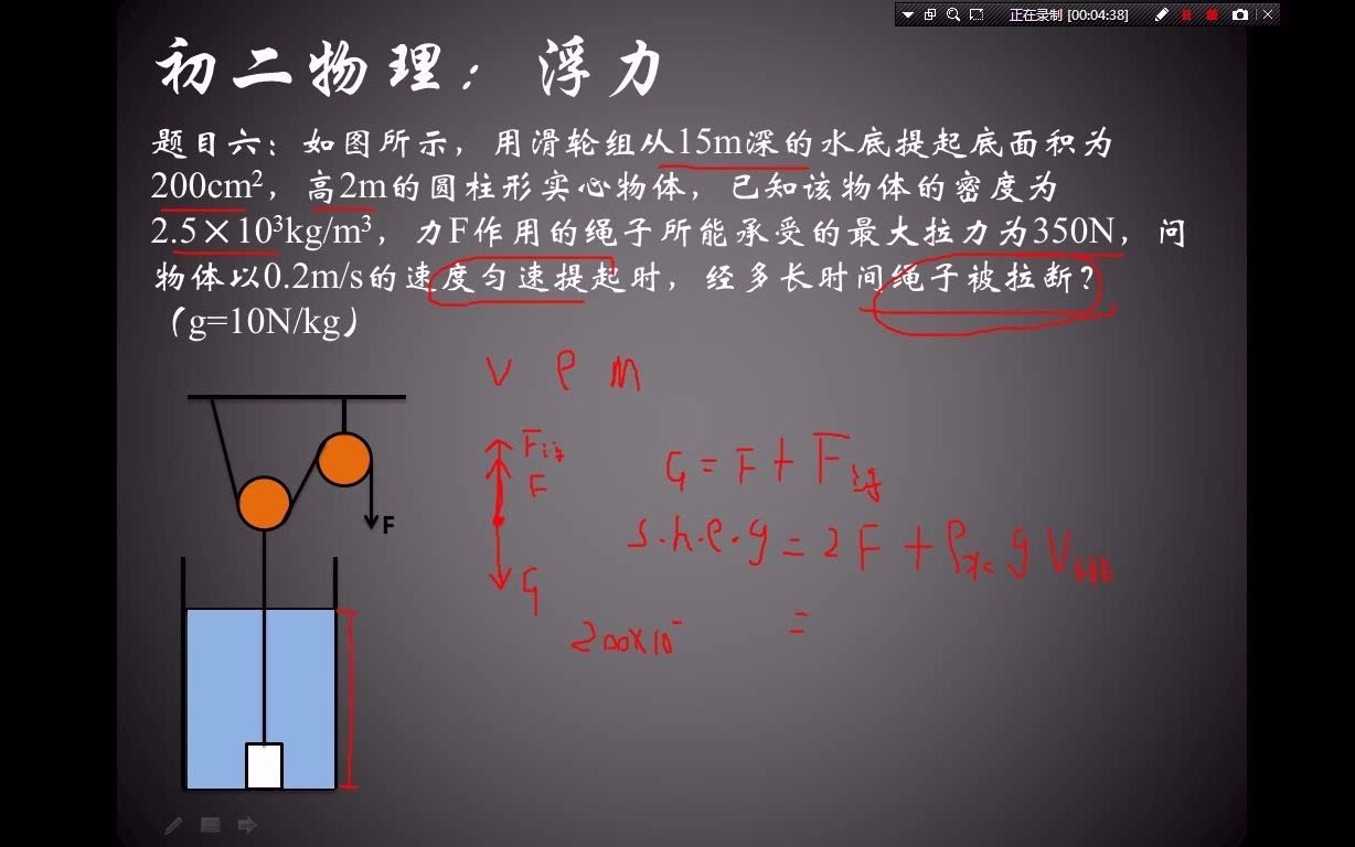 初二物理浮力中考类型题6(滑轮与浮力简单结合的计算题)