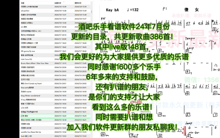 ...歌曲386首其中live版148首,我们会更好的为大家提供更多优质的乐谱!
