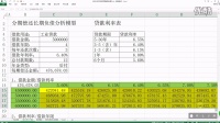 ...财务管理第7章(Excel2013及WPS表格综合应用)-3长期负债双变量分析