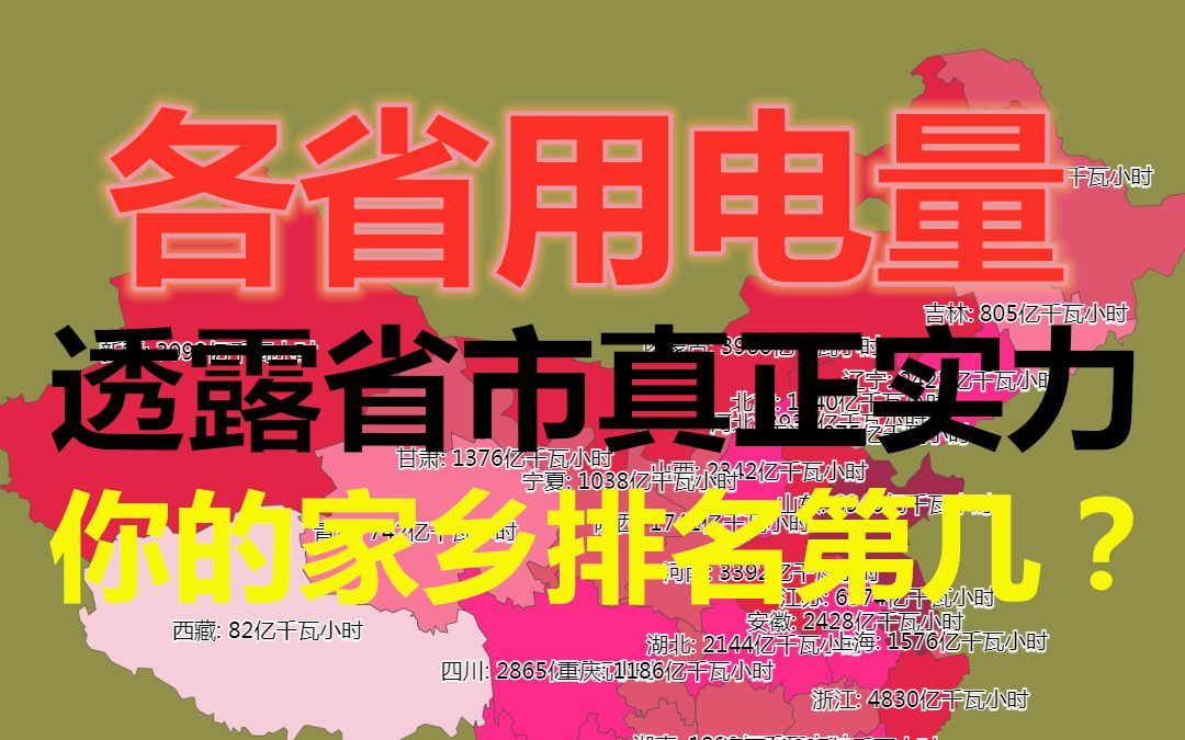 各省用电排行!用电量越多工业化越强,你的家乡排名第几?