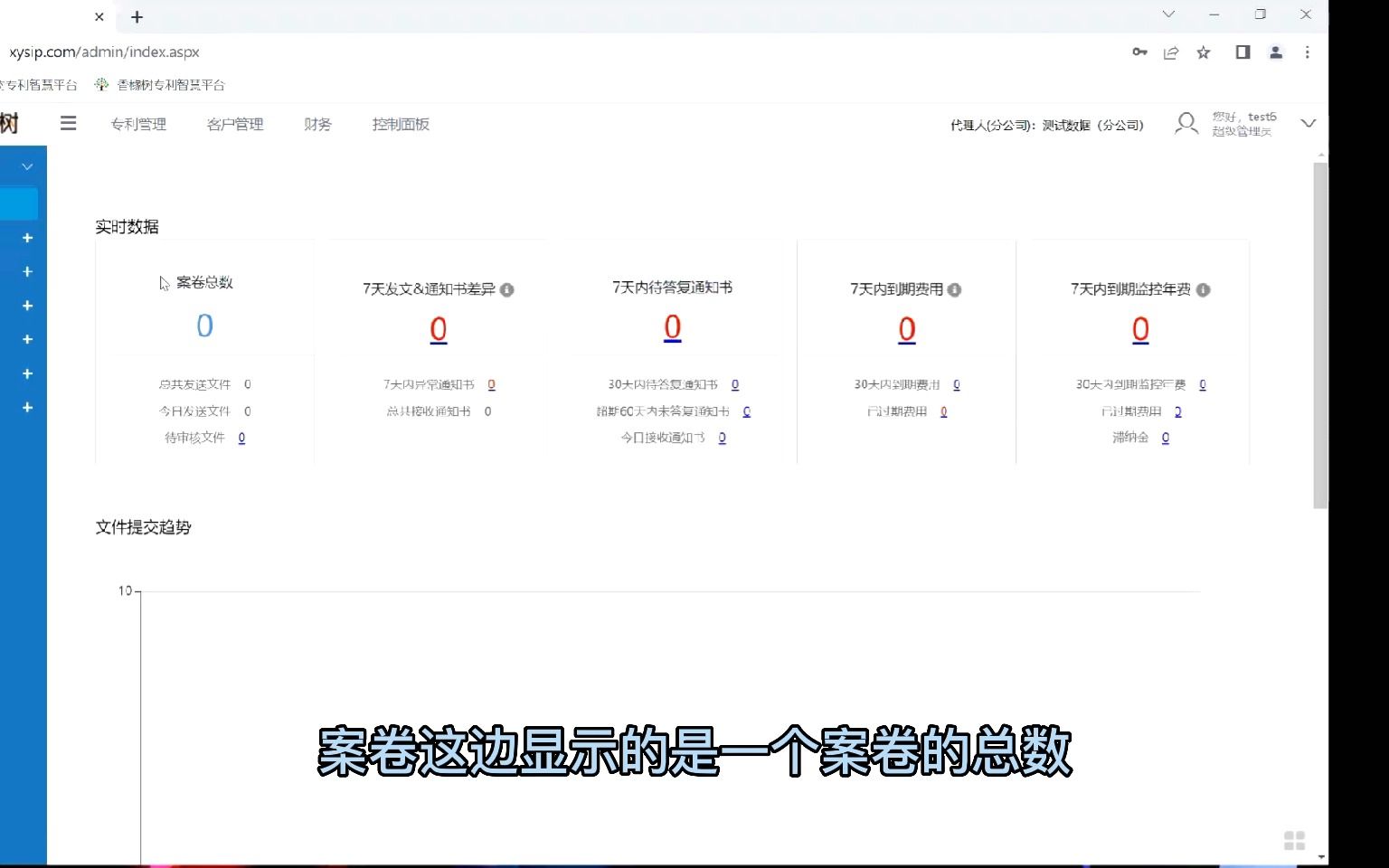 【香橼树机构版】分公司-专利仪表盘