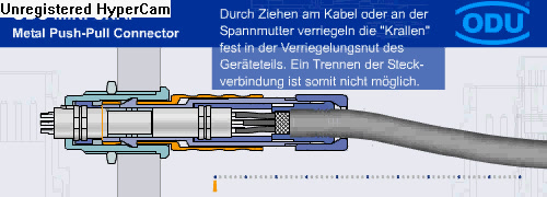 欧度(ODU)自锁连接器原理