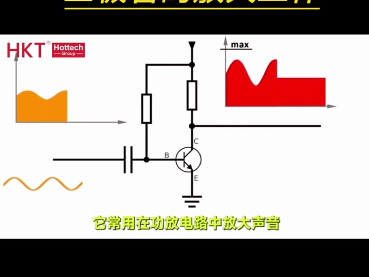 三极管的放大原理