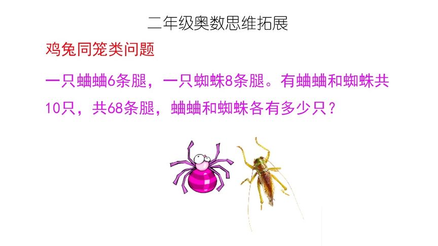 二年级奥数:巧解鸡兔同笼类问题