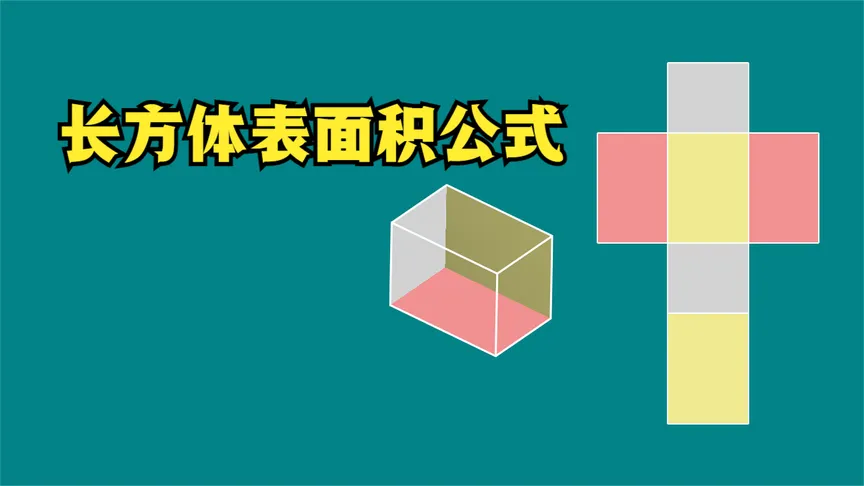 长方体表面积公式,详细讲解公式推导过程,一目了然