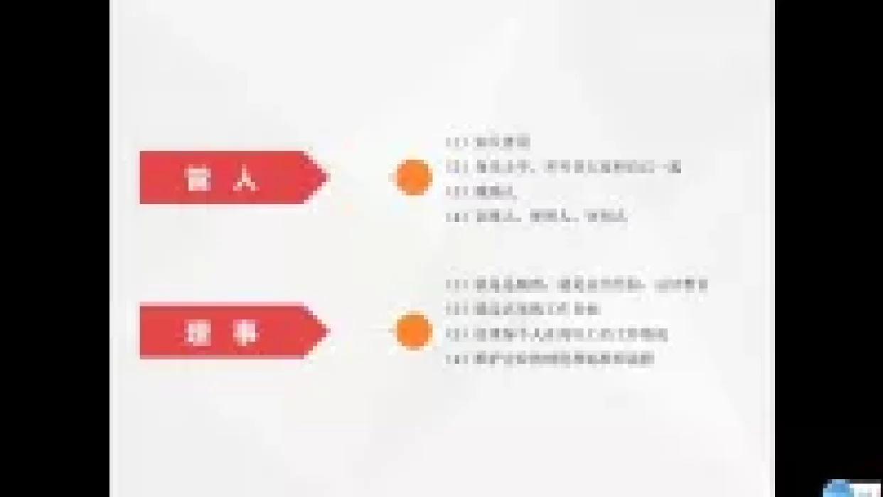 4.1 如何做好门店管理?