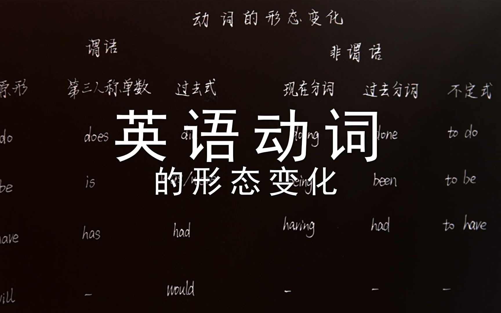 【学习笔记】英语动词的形态变化
