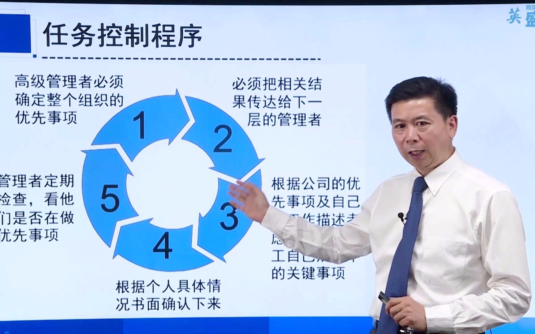 【领导者技能提升——管理任务技巧】管理中工作任务流程要如何控制?