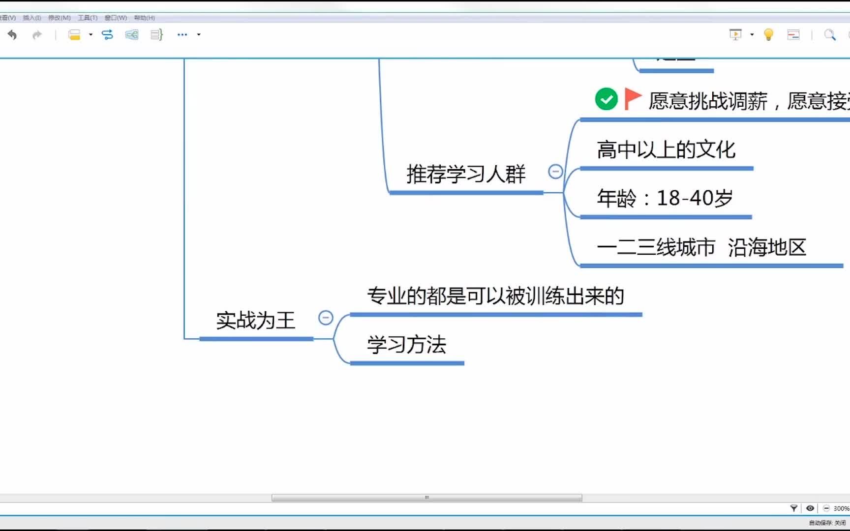 【电商设计零基础课程】电商设计师如何提升能力