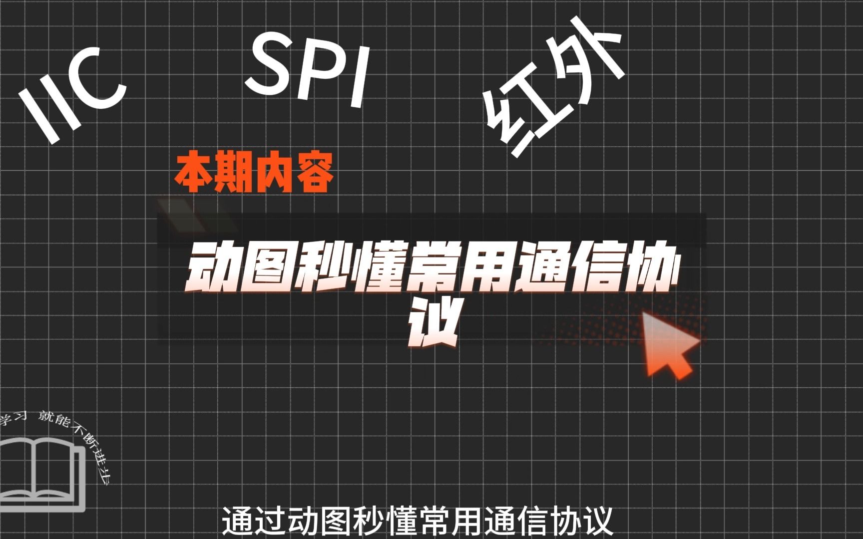 动图秒懂常用通信协议