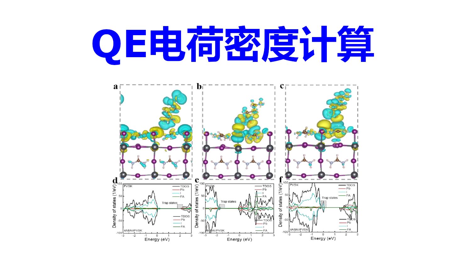 QE电荷密度计算 | 【华算科技朱老师讲DFT-QE】