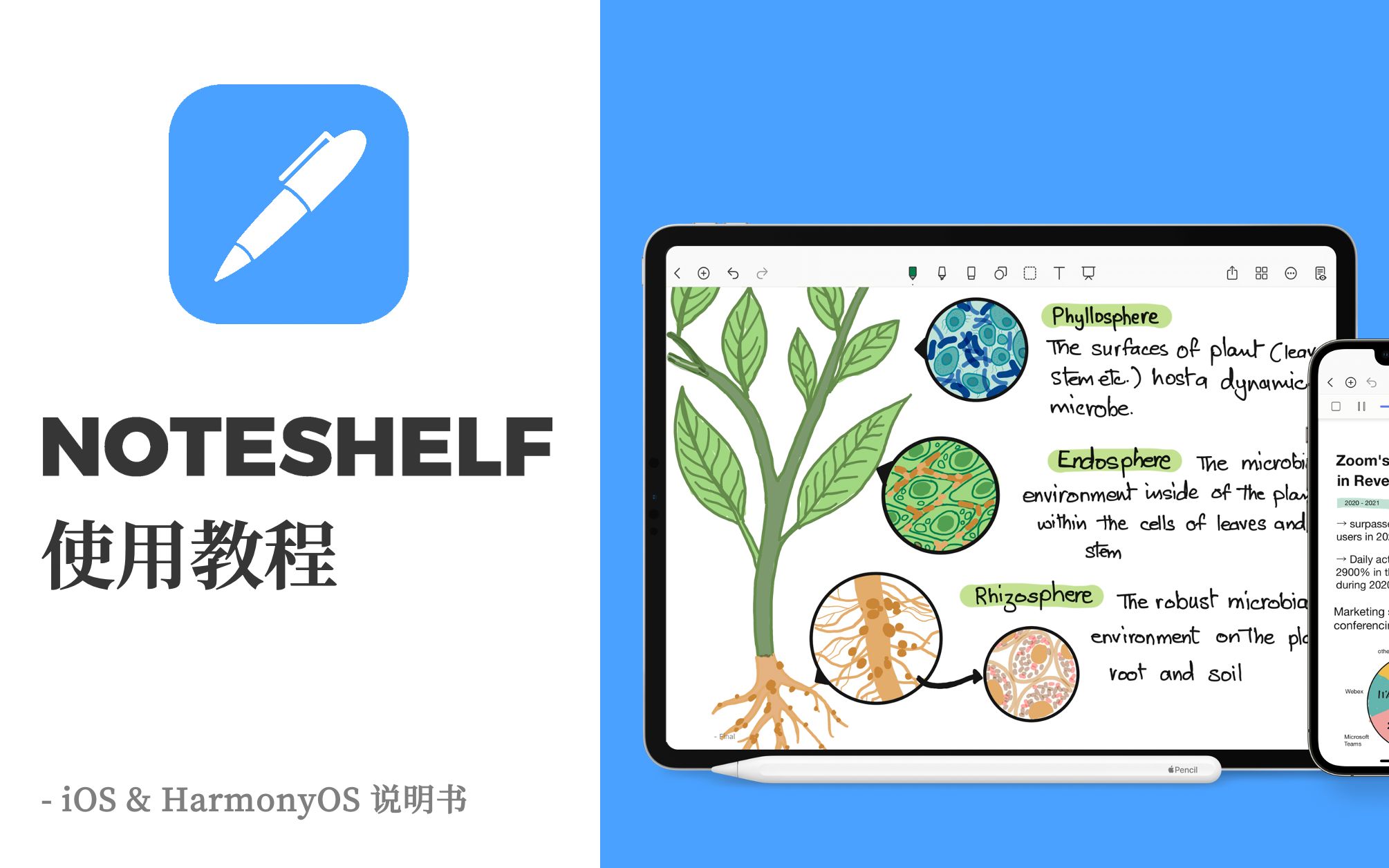 不同系统的 Noteshelf 使用教程 - iOS & HarmonyOS 说明书