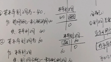 年末结转会计分录