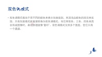 4.6图像颜色模式转换