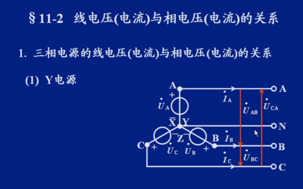 第十一章11.2节-线电压(电流)与相电压(电流)的关系-讲解