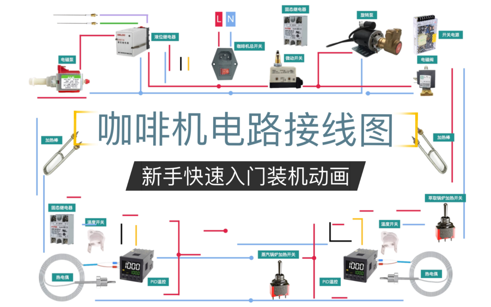 DIY咖啡机新手快速入门装机动画,咖啡机安装电路以及测试流程。