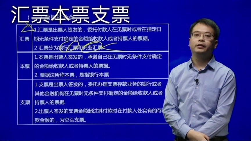 汇票、本票与支票