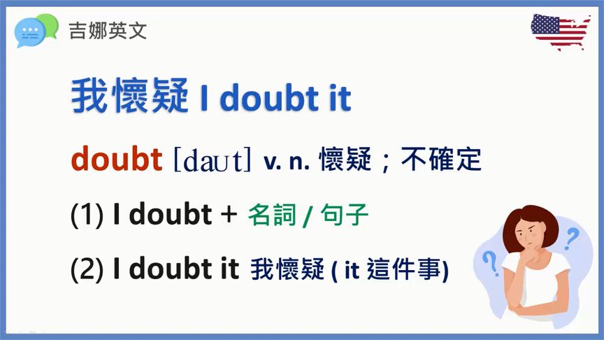 学习表达怀疑的英语口语