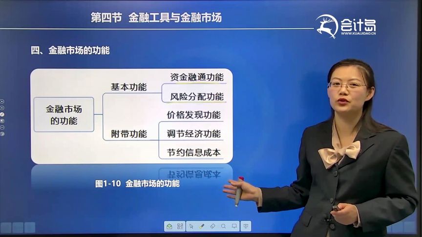 03第一章 第三节:财务管理的核心概念和基本理论