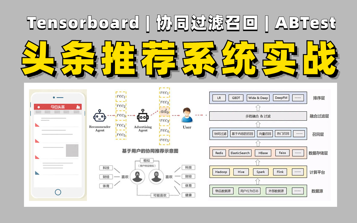 ...称之为【推荐系统算法实战】天花板教程,手把手教你如何做一个头条...