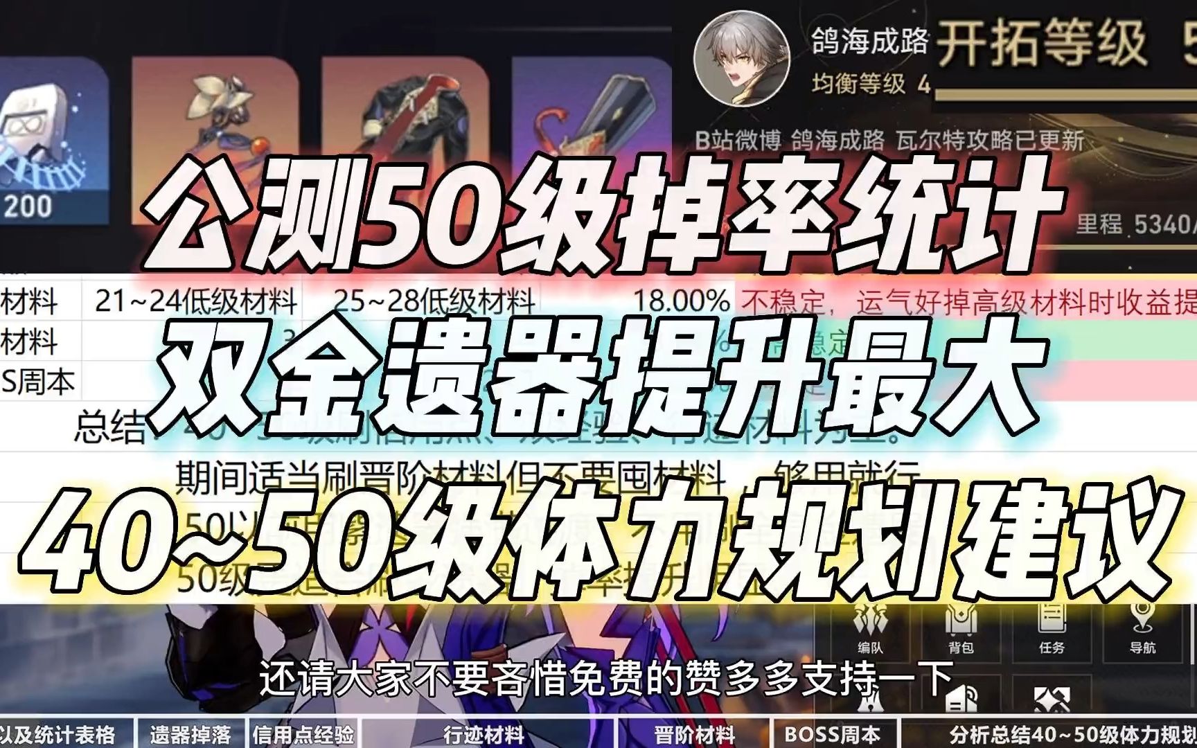 【星穹铁道】50级掉率统计表格,双金遗器!40~50级最佳体力规划分析