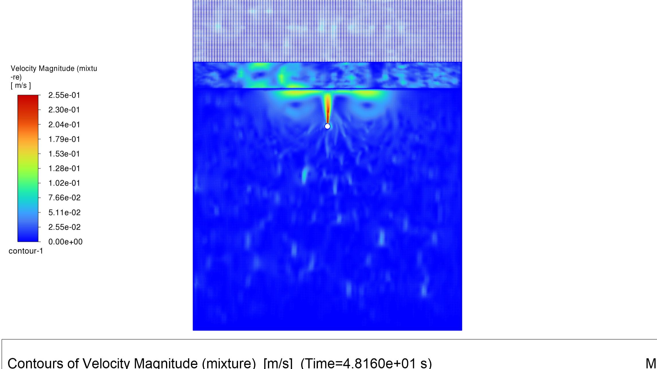 A杨博士培训FLUENT22035:埋地管道泄漏+多孔介质+气液多相流-石油...