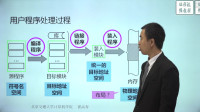 内存管理概述-4.1.1-用户程序处理过程及地址空间概念和内存管理模式....